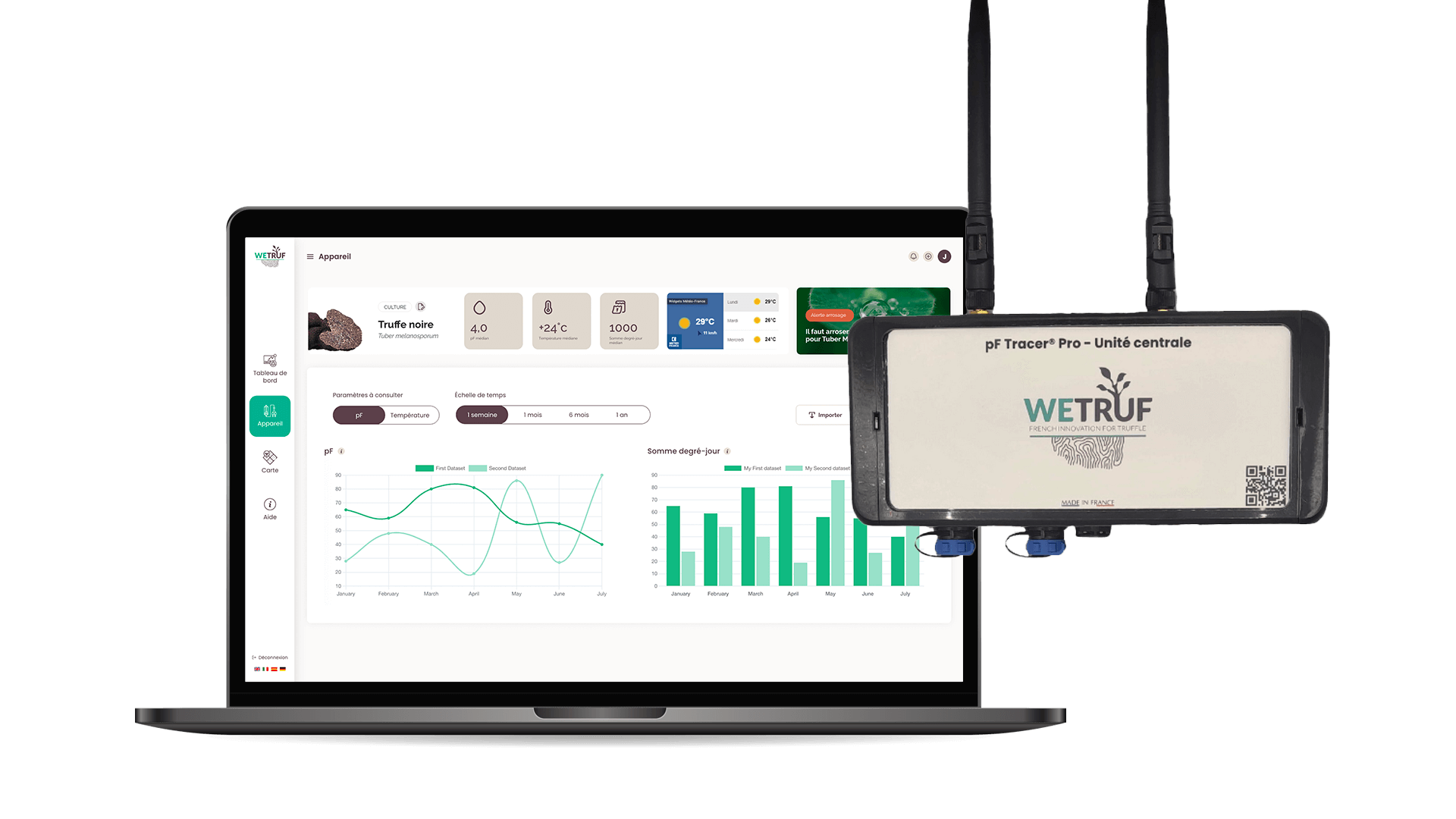 pF Tracer Pro - WETRUF